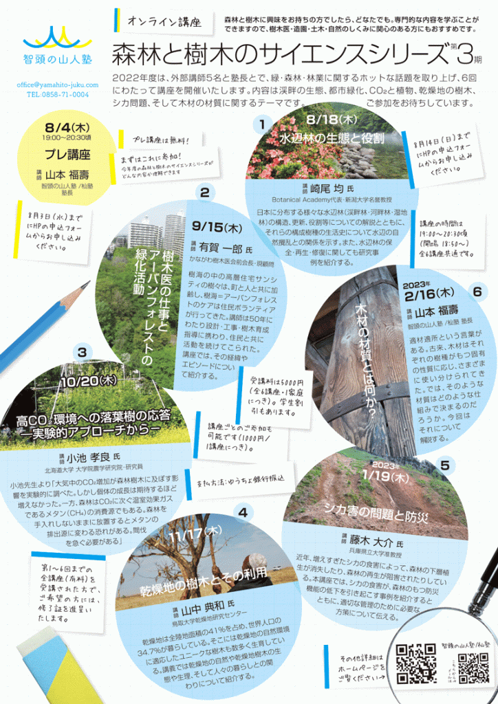 2022-07-science-classes-ol | 智頭の山人塾